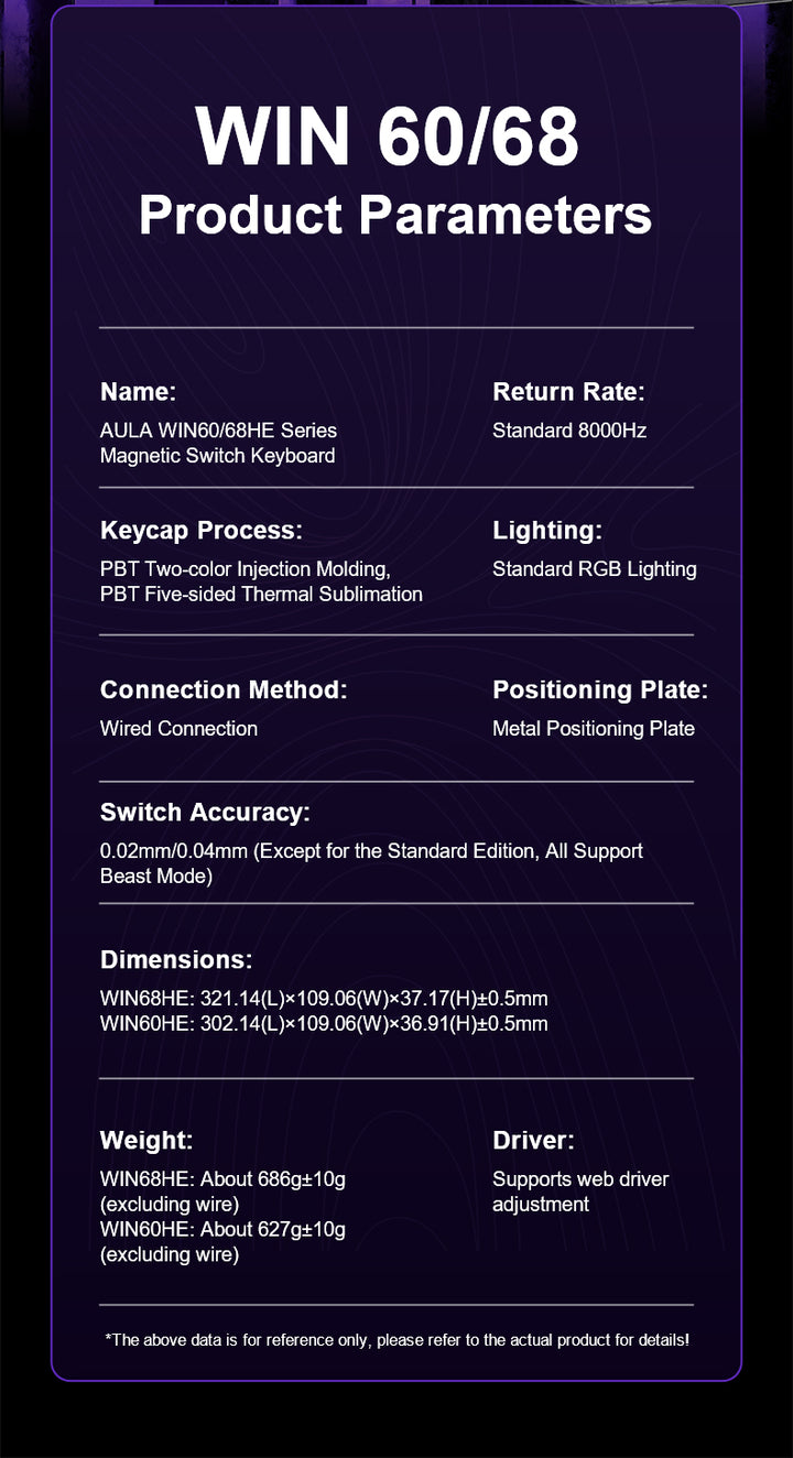 AULA WIN68HE Magnetic Switch Keyboard – Aula Inno
