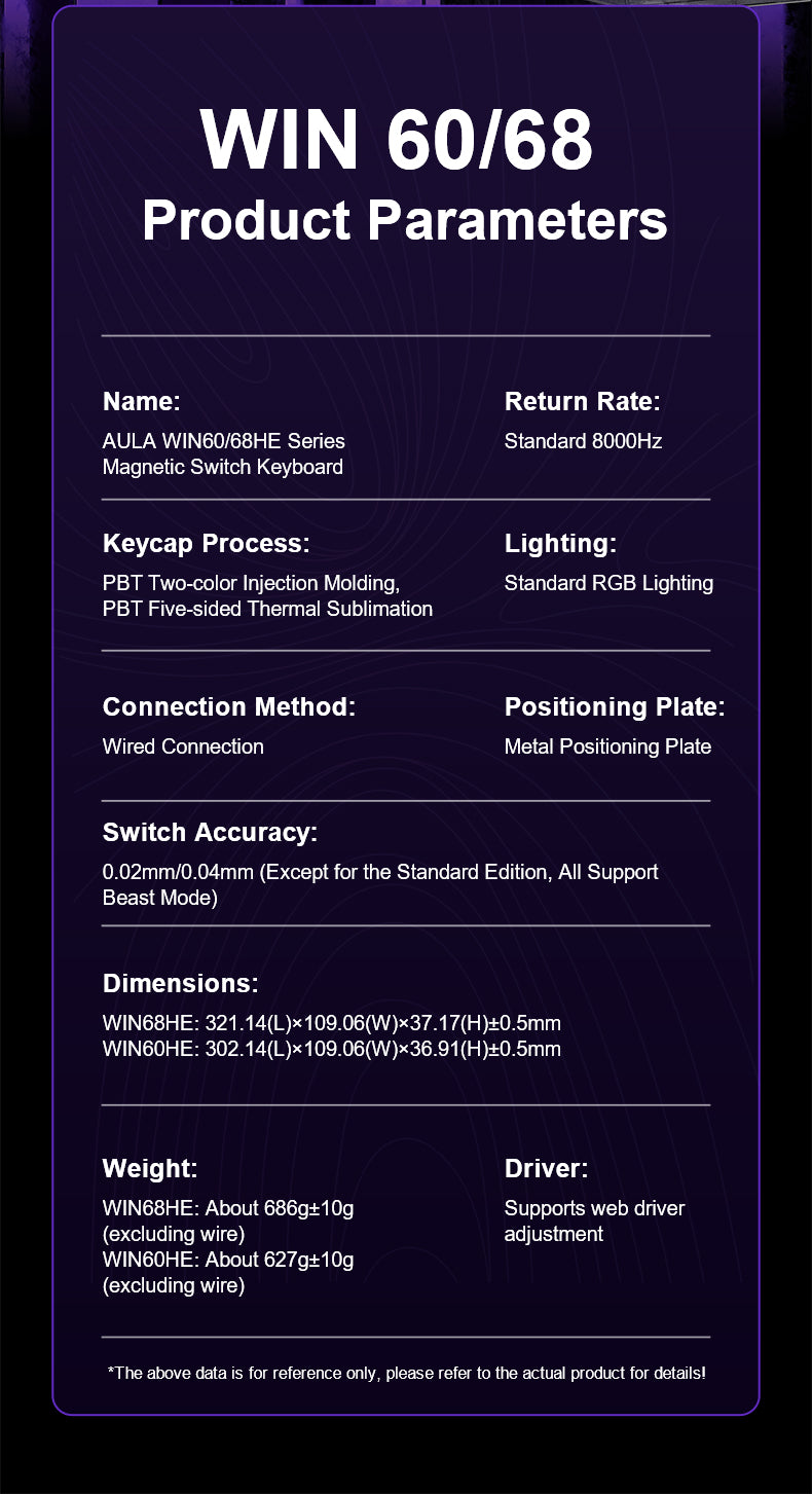 AULA WIN60HE MAX Magnetic Switch Keyboard – Aula Inno